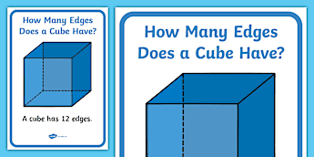 Cubes Mathematics | twinkl.co.uk