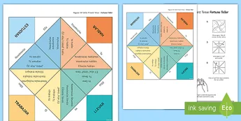 Present Tenses in Spanish | twinkl.ca