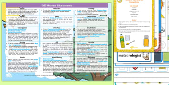 Weather - Early Years Resources