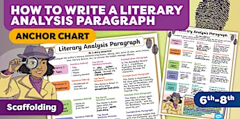 Sixth Grade Anchor Charts | twinkl.com