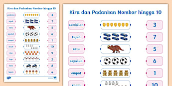 Konsep Nombor - Mengenal Nombor Prasekolah - Twinkl