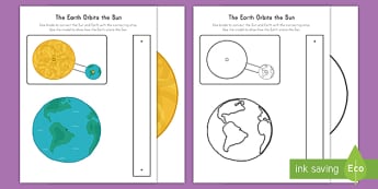 E2.1 Demonstrate an understanding of Earth’s relationship to the Sun ...