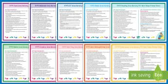 Assessment & Targets Next Steps EYFS