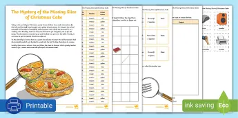 Coding Activities for Kids | twinkl.co.uk