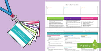 Home Corner Role Play Resources