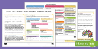 Early Learning Goals Assessment | Early Years Descriptors
