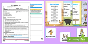 Phase 1 Activities Aspect 4 Early Years (EYFS) - Letters and Sound