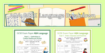 English Language Classroom Displays | GCSE English |Beyond