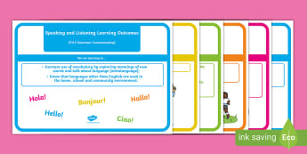 Dispositions for Learning Development | EYLF Resources