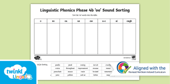'oo' Sound Activities | twinkl.co.uk