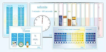 Time Display Posters | twinkl.co.uk