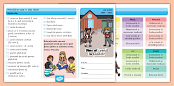 Prima zi de școală | Idei și resurse — Twinkl România