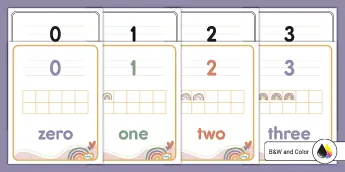 Mathematics Posters | twinkl.com
