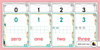 Mathematics Posters | twinkl.com