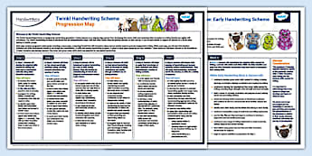 Early Years | Handwriting Scheme | Twinkl - Twinkl