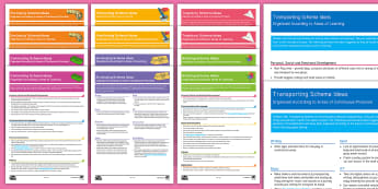 Foundation Planning for Schemas in Early Years | EYFS