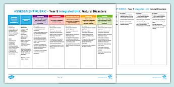 Natural Disasters Year 5 STEM Integrated Units - Twinkl