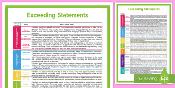 Assessment Report Writing and Summative Assessment | EYFS - Page 2