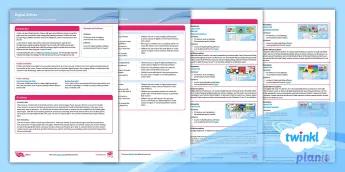 Computing Planning Overview • Twinkl.com.au