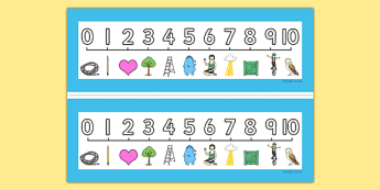 Mathematics Number Line • Twinkl.com.au
