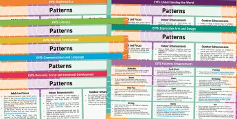 Patterns Early Education • Twinkl.ca