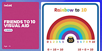 Friends of Ten Addition Resources for Foundation - Year 2