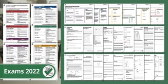 GCSE Maths Higher Revision | Higher Level | Beyond
