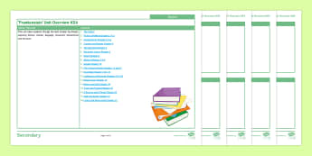 Frankenstein GCSE | Frankenstein Lessons | Beyond English