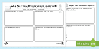 British Values Resources | twinkl.co.uk