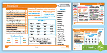 Writing Instructions | Instruction Examples | KS2 Resources