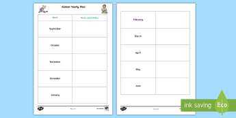 Aistear Planning Templates | twinkl.co.uk
