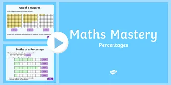 Maths Mastery PowerPoints | twinkl.co.uk