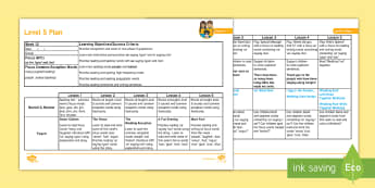Week 12 Phase 5 - Phonics scheme of work - Twinkl