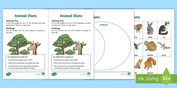 Biology Venn Diagrams | twinkl.com