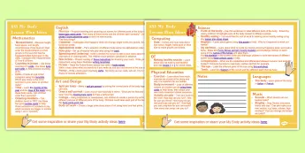 Human Body Lesson Plans | twinkl.com.au