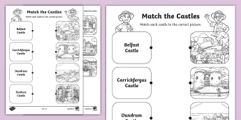 Castles Reading | twinkl.com.au