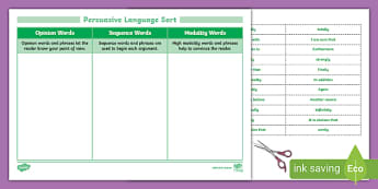 Persuasive Text Primary Resources | Australia - Twinkl