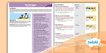 Ancient Egypt PowerPoints | twinkl.co.uk