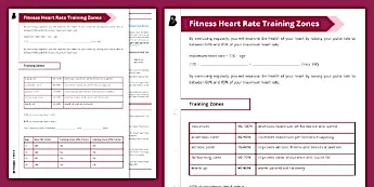 Heart Rate Lessons | twinkl.co.uk