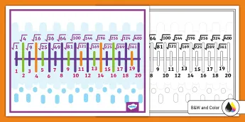 Math Posters | twinkl.com