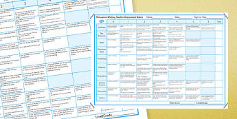 Teaching Persuasive Writing in Year 5-6 | Primary Resources