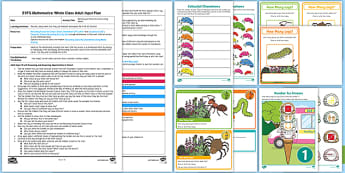 Interprets and explains their marks and symbols | EYFS