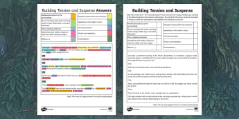 Building Tension, Suspense & Atmosphere - Fiction Writing KS2