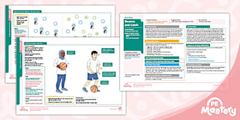 Roll, Throw, Bounce and Catch | Year 1 | PE Mastery | PE KS1