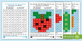 Sight Words - English - Years 3 - 4 - New Zealand - Twinkl