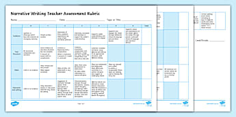 NAPLAN Year 3 Writing Resources | NAPLAN Writing Topics