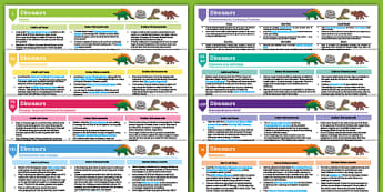 Activity Planning and Continuous Provision Ideas | Foundation
