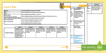 Week 7 Phase 5 - Phonics scheme of work - Twinkl