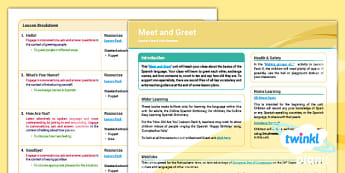 Meet and Greet Year 3 | Lesson in Spanish - Twinkl