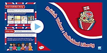 British Values Resources | twinkl.co.uk